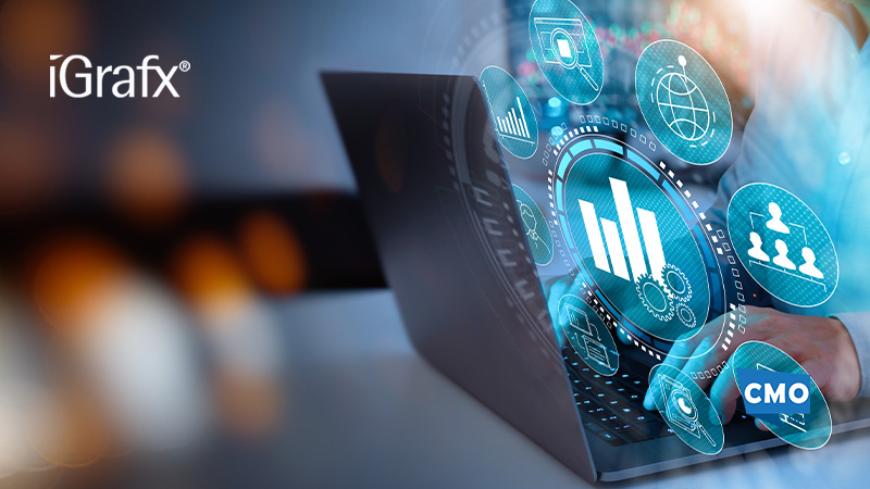 iGrafx Named a Customers’ Choice in 2023 Gartner Peer Insights Voice of ...